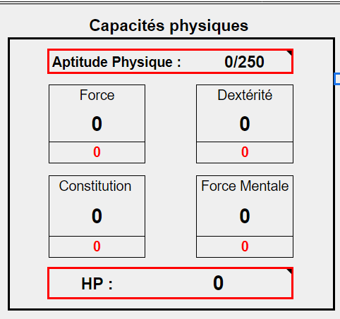Feuille de personnage et explication des stats