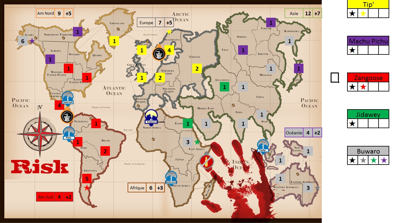 Règles de Risk et historique